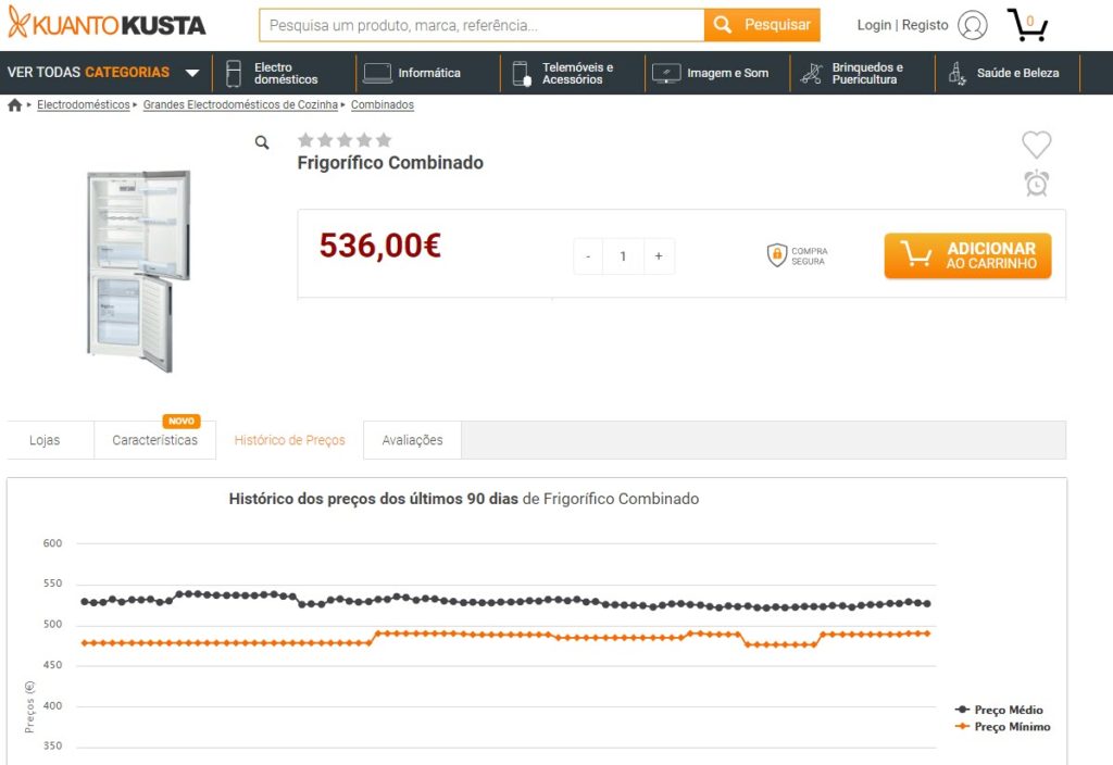 Como evitar ser engando no Black Friday - Onde Poupar